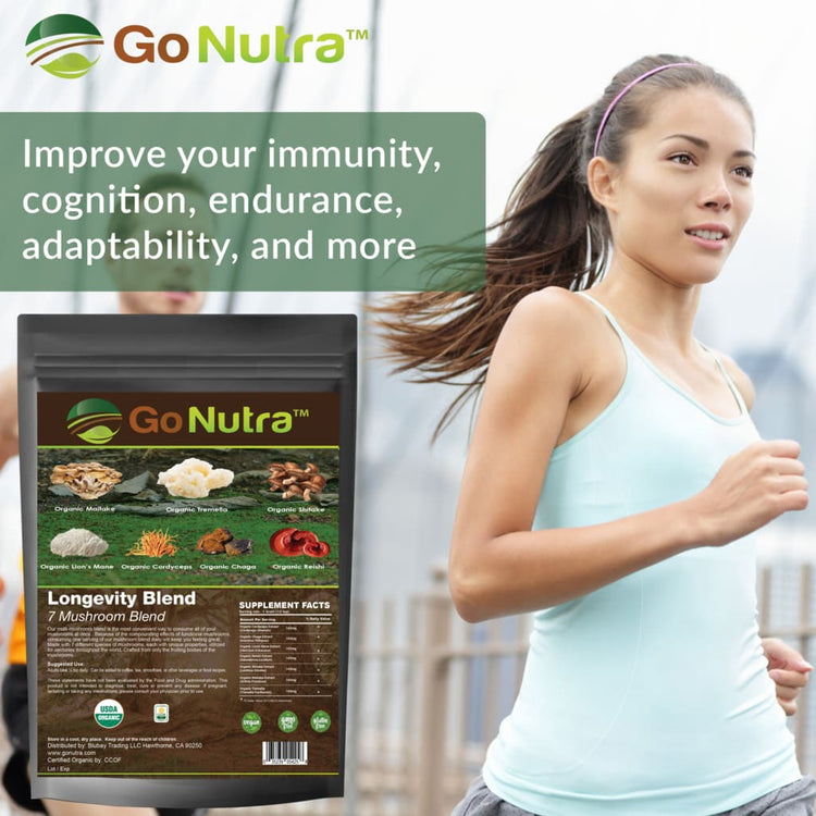 Go Nutra supplies premium natural fruit & plant powders & extracts.